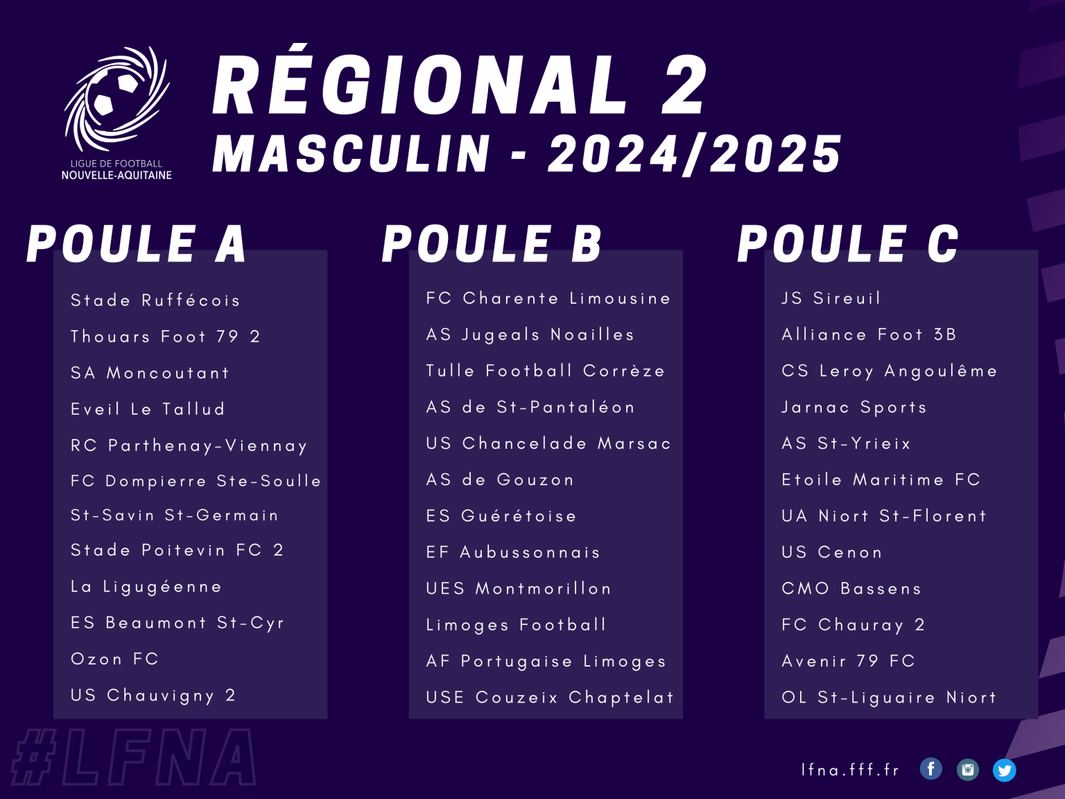 Composition des Poules Seniors Masculin – Ligue de Football Nouvelle ...